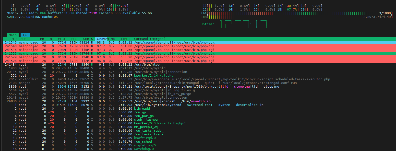 Best CPU and RAM config for almalinux in vmware ESXI - Support - AlmaLinux